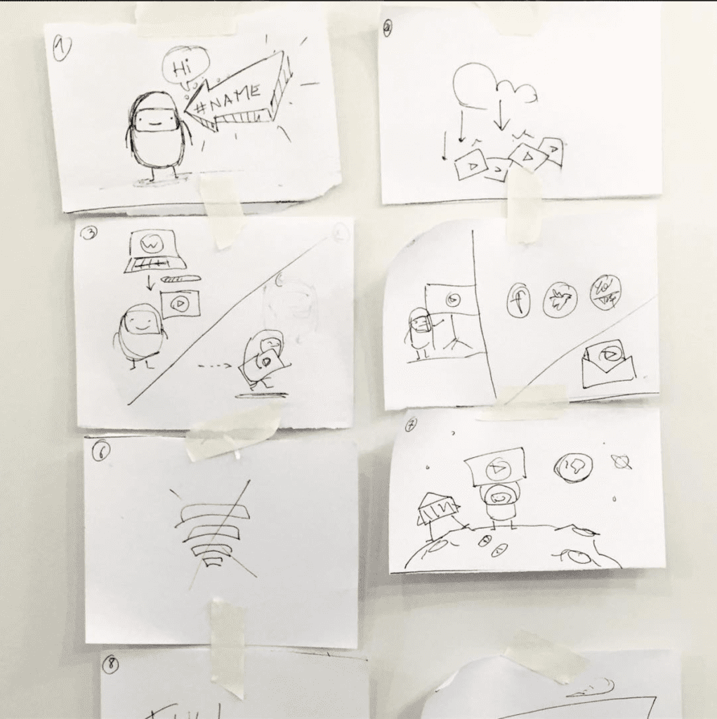 Online Storyboard Creator, Simple and Free - Wideo